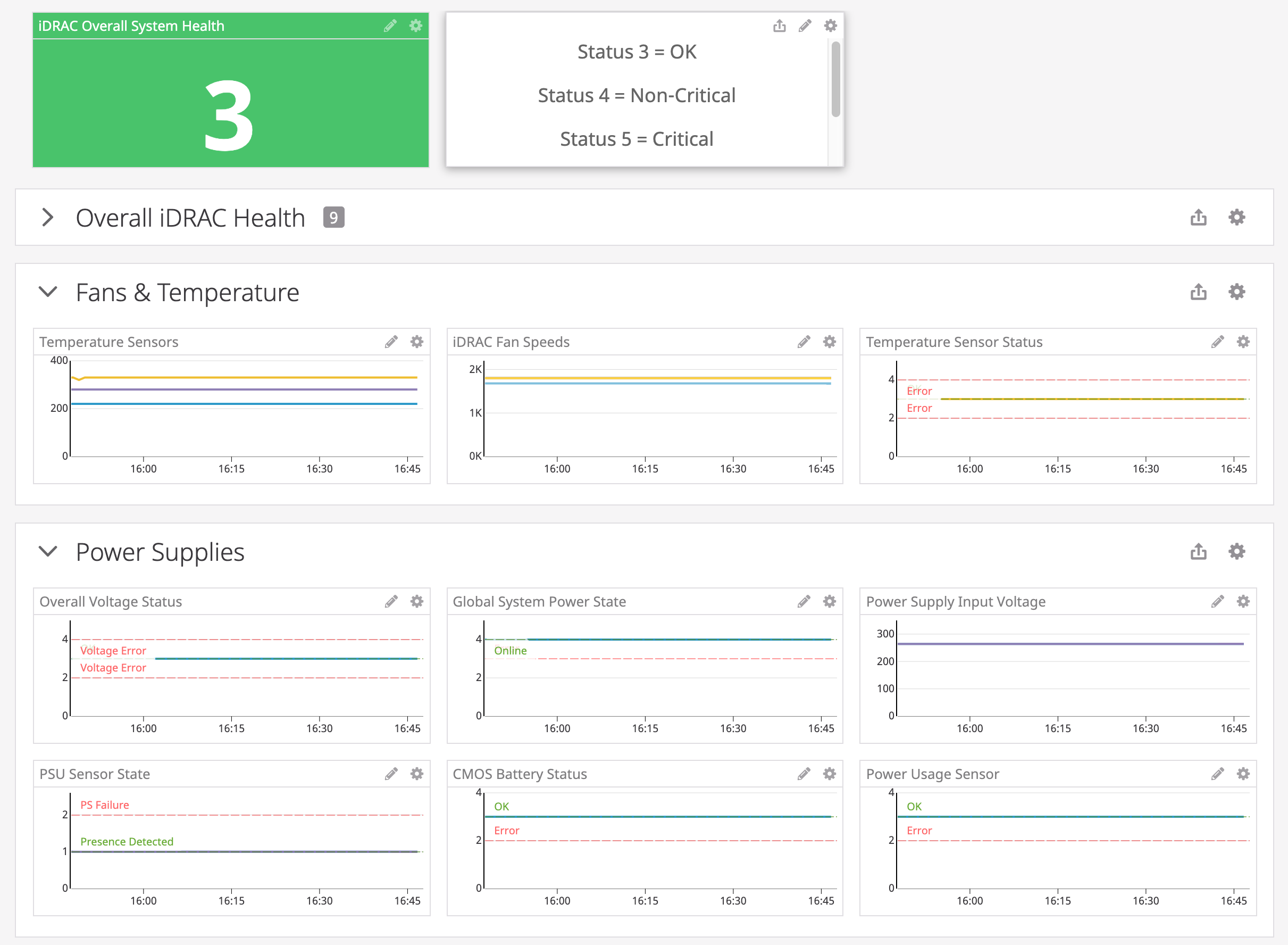 RapDev - Rapid DevOps for the Modern Enterprise